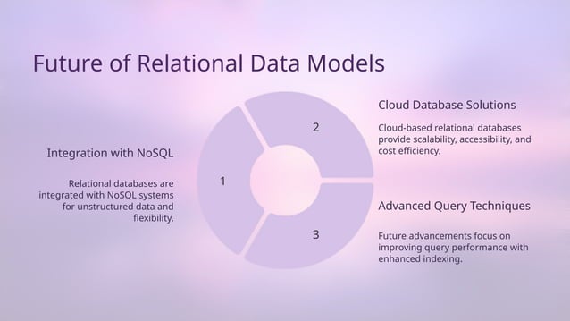 Relational Data Model for computer science.pptx