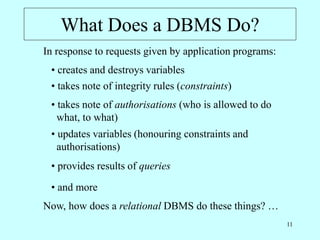 Relational dbms | PPT