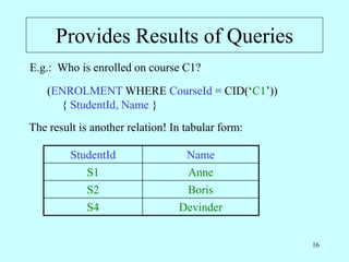 Relational dbms | PPT
