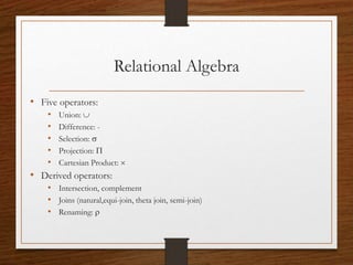 Relation algebra (1).ppt