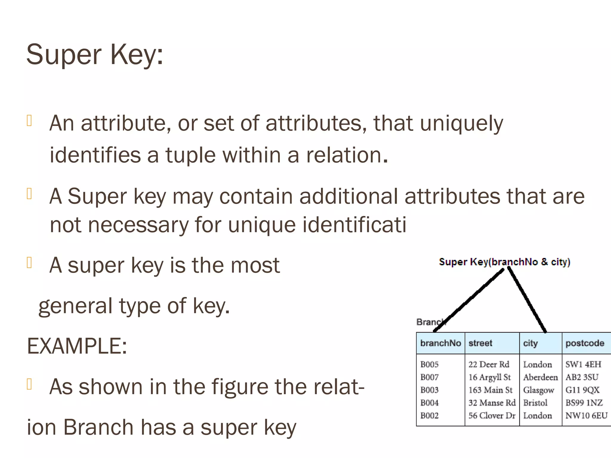 Relational keys | ODP