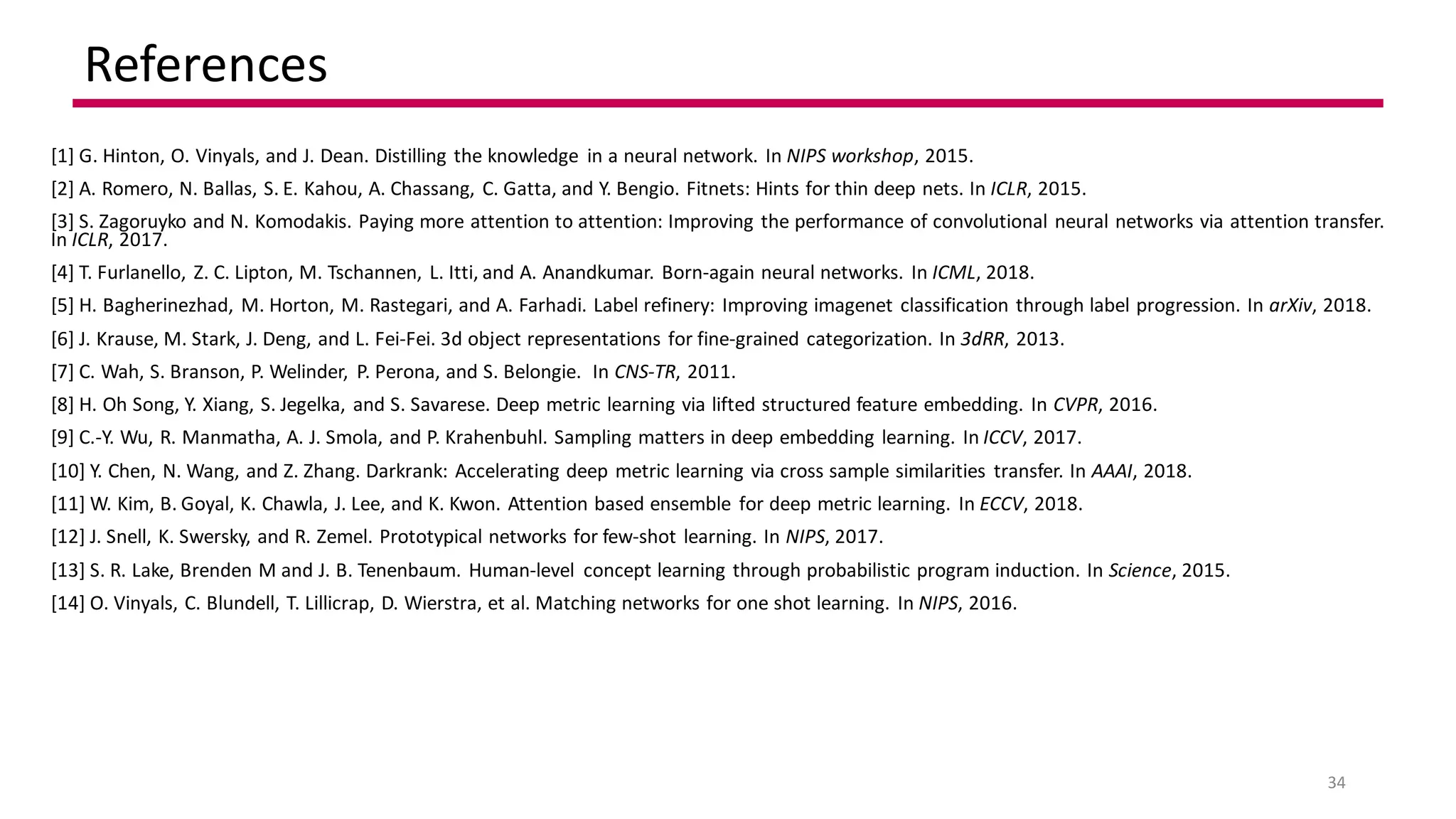 Relational knowledge distillation | PDF