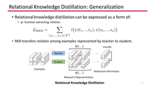 Relational knowledge distillation | PDF