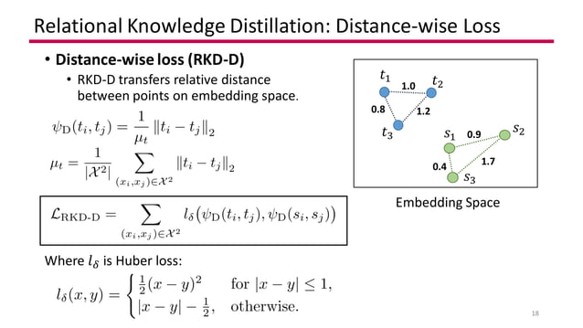 Relational knowledge distillation | PDF