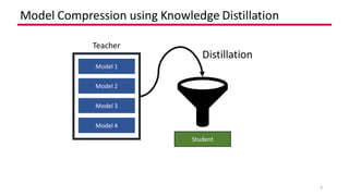 Relational knowledge distillation | PDF