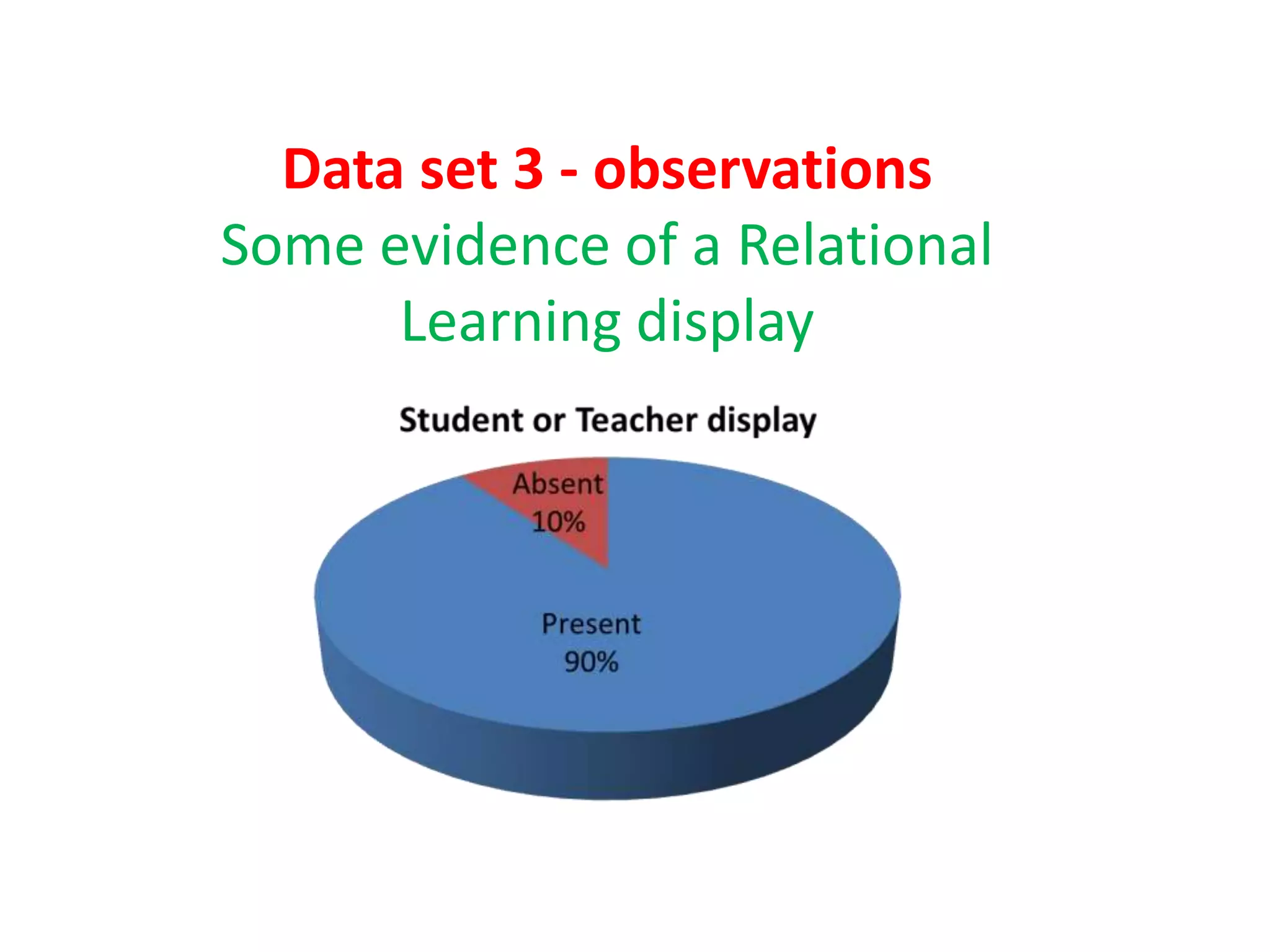 Relational learning | PPTX