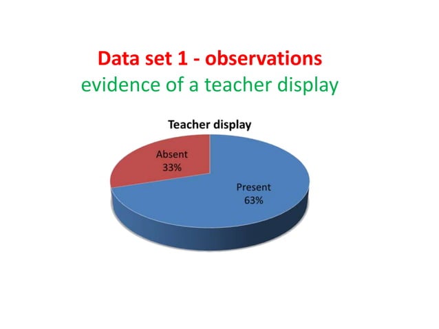 Relational learning | PPT