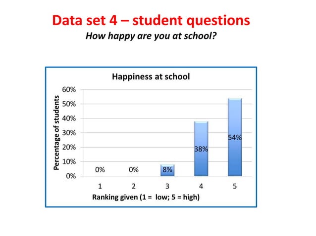 Relational learning | PPT