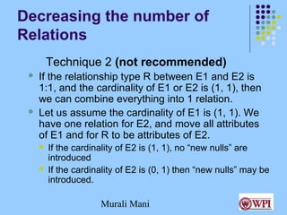 Relational model | PPT