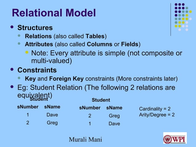 Relational model | PPT