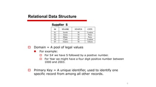 Relational model | PPT