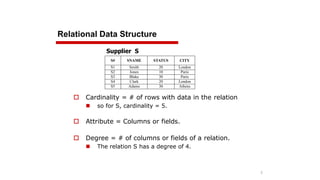 Relational model | PPT
