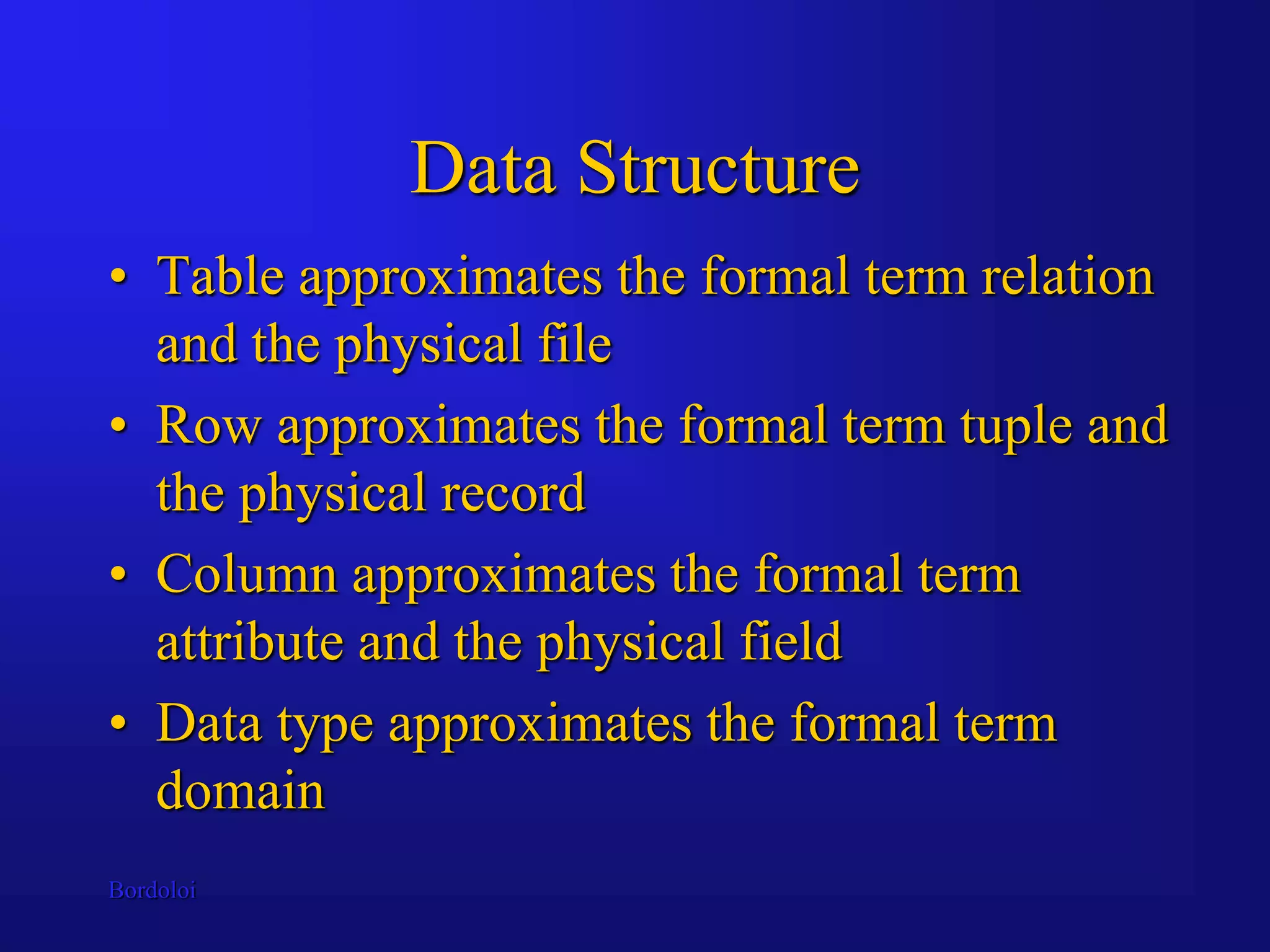 Relational_Model.ppt