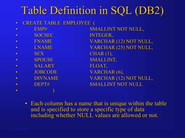 Relational_Model.ppt