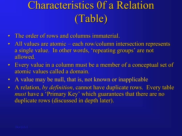 Relational_Model.ppt
