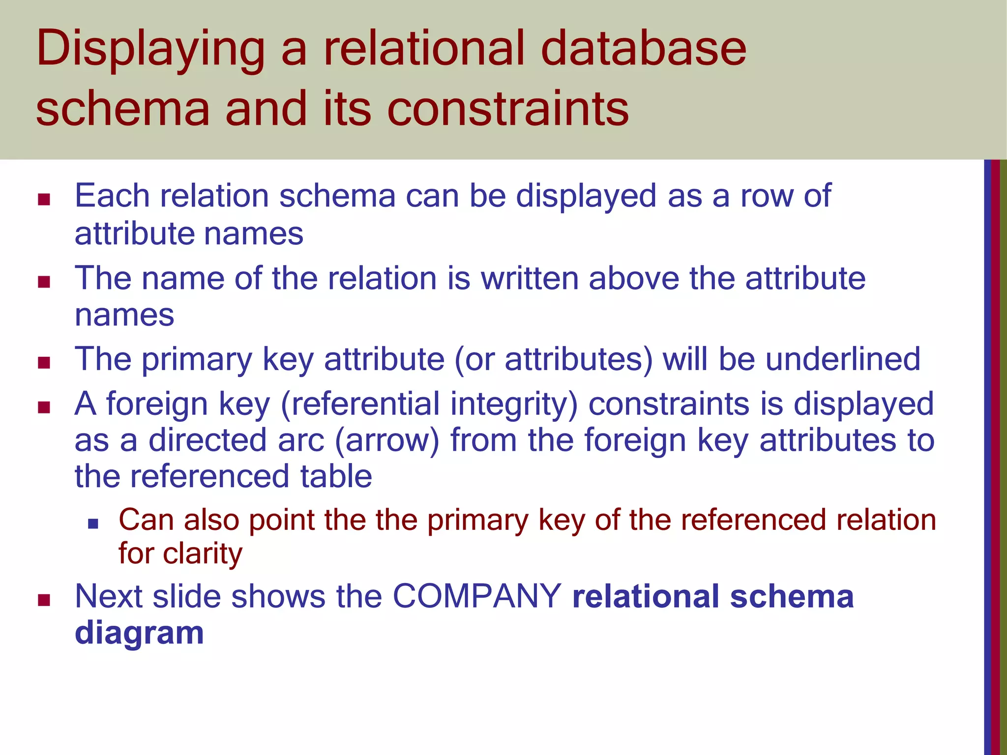 relational model.pptx