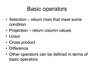 Relational_Database_managementsystem.ppt