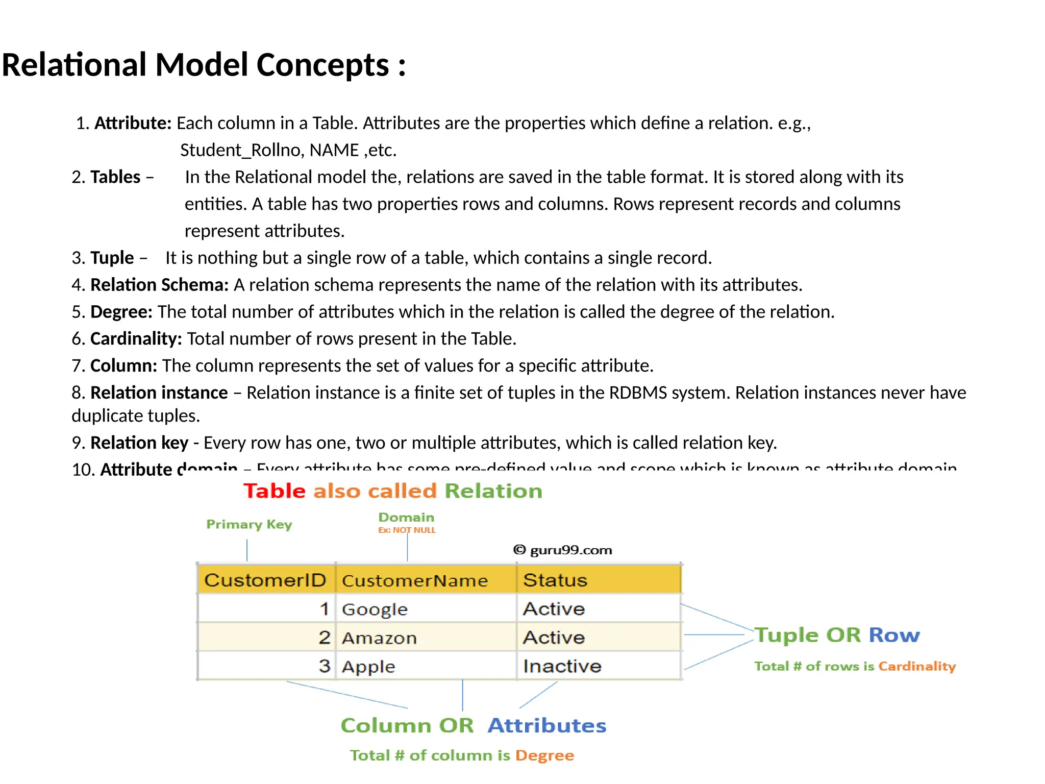 RELATIONALfsaaaaaaaaaaaakyagsgs MODEL.pptx