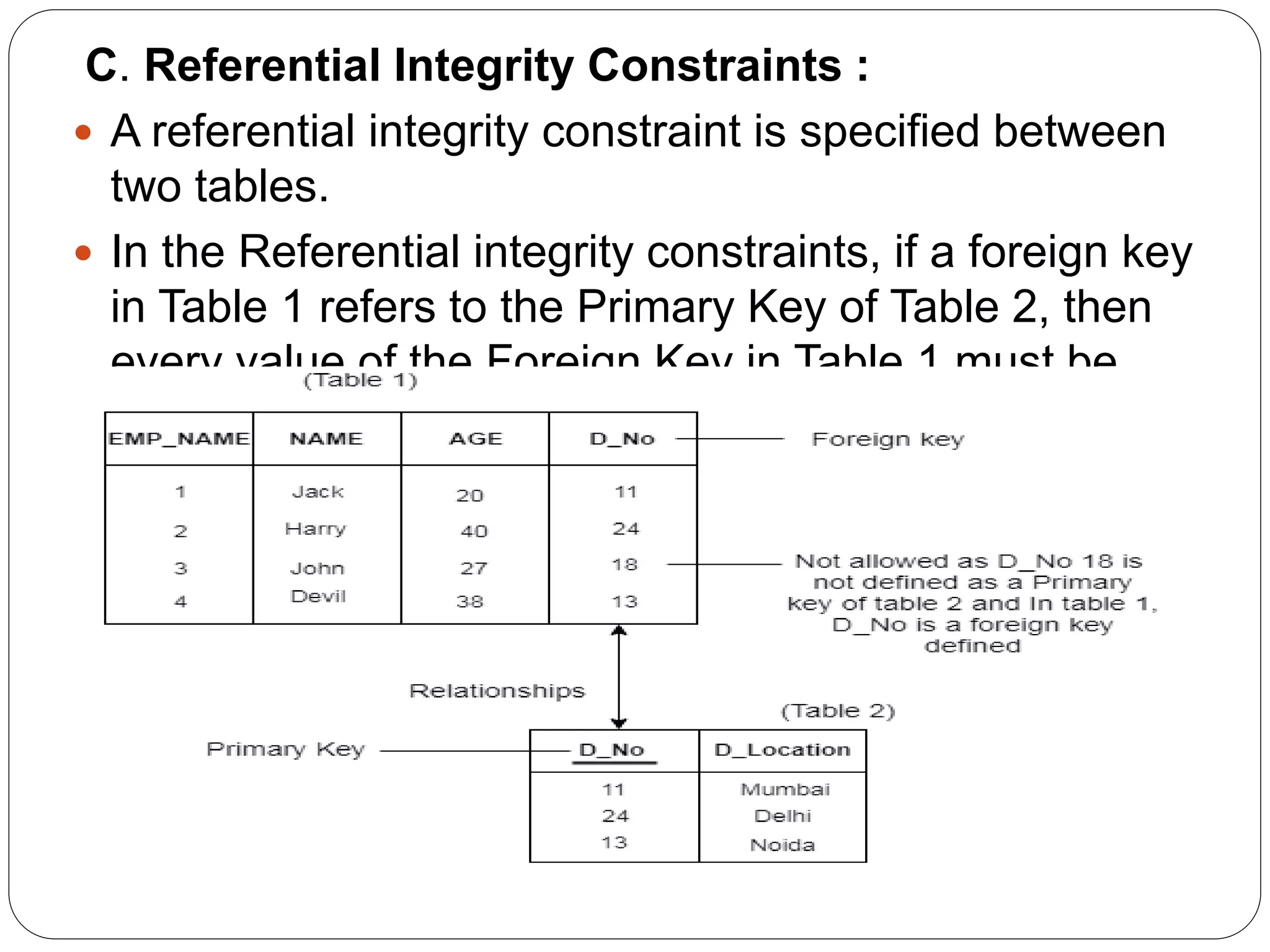 Relational Model and Relational Algebra.pptx