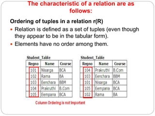 Relational Model and Relational Algebra.pptx
