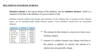 RELATIONAL MODEL CONCEPTS.pptx with good explanation | PPT
