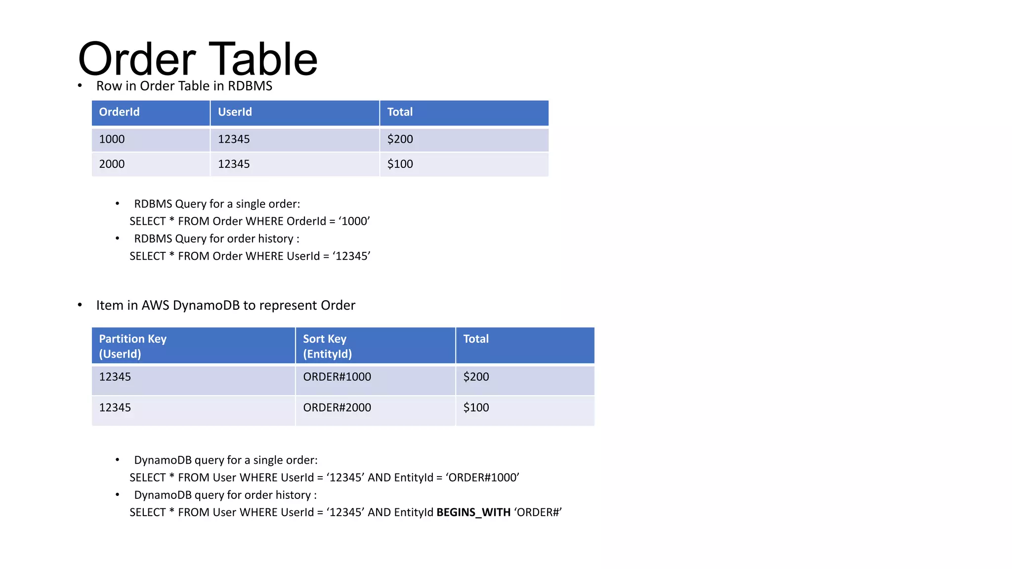 Relational Model in NoSQL Article.pptx