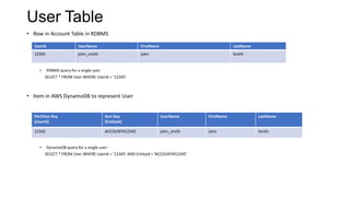 Relational Model in NoSQL Article.pptx