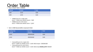 Relational Model in NoSQL Article.pptx