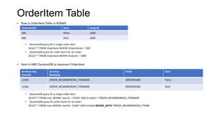 Relational Model in NoSQL Article.pptx