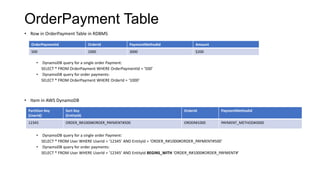 Relational Model in NoSQL Article.pptx