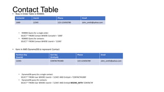Relational Model in NoSQL Article.pptx