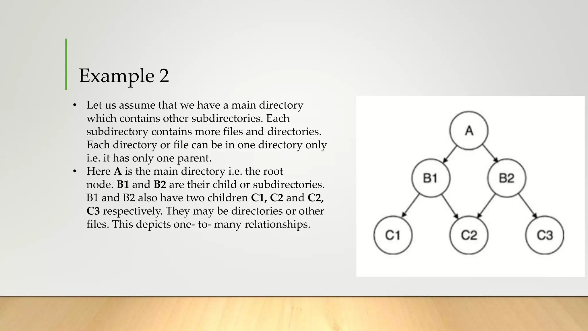 RELATIONAL MODEL OF DATABASES AND OTHER CONCEPTS OF DATABASES | PPT