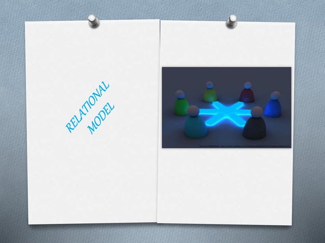 Relational model (unit II) | PPT