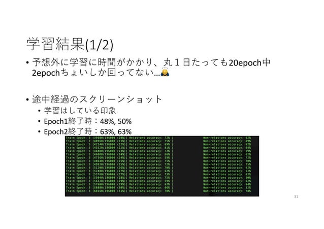 Dl Hacks 実装 A Simple Neural Network Module For Relational Reasoning Ppt