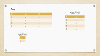 Relational operation final | PPTX