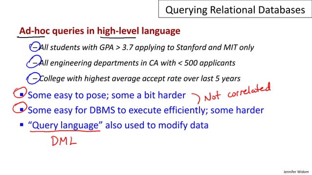 Relational Querying Ppt