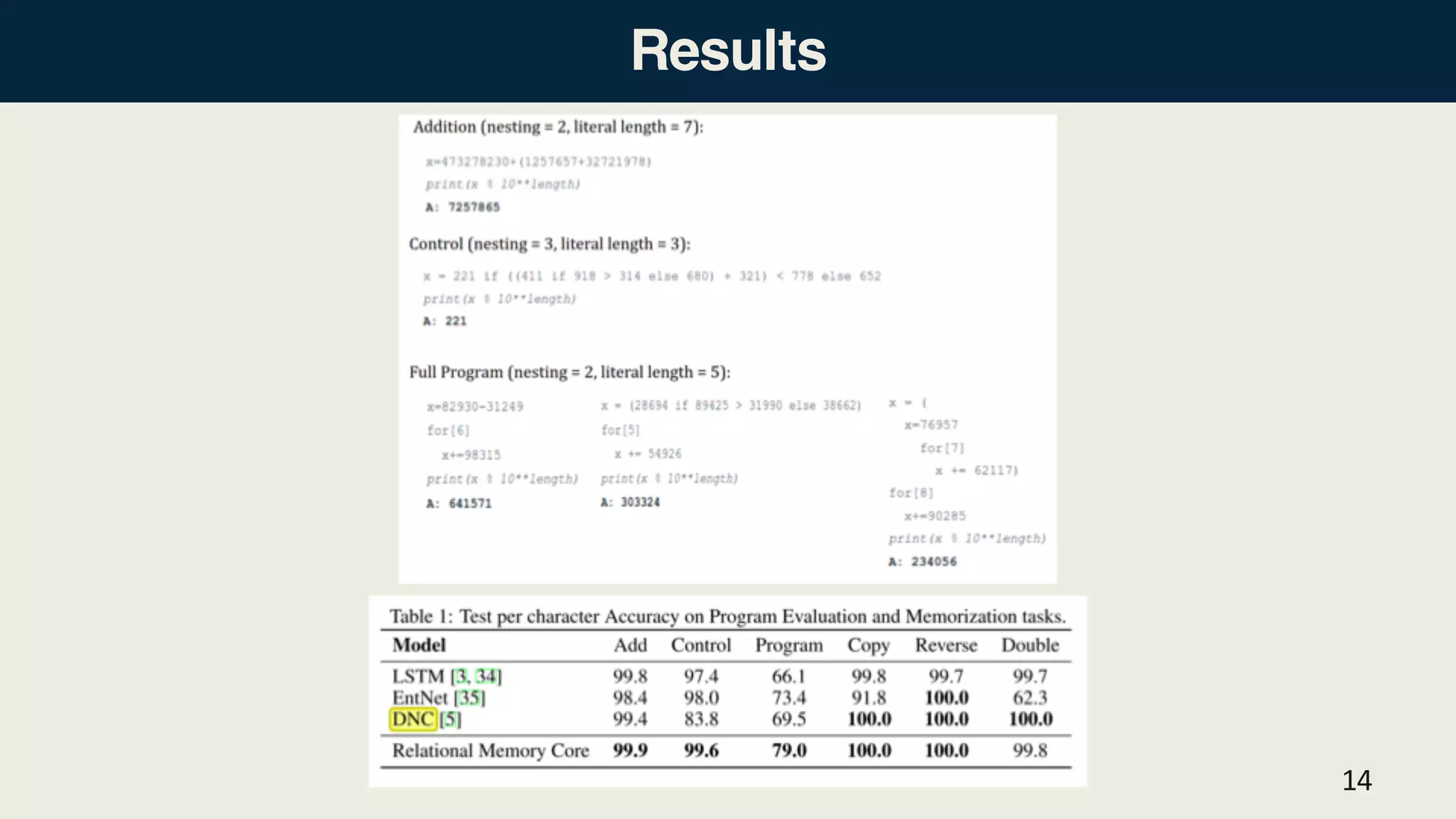 Relational Recurrent Neural Network Ppt