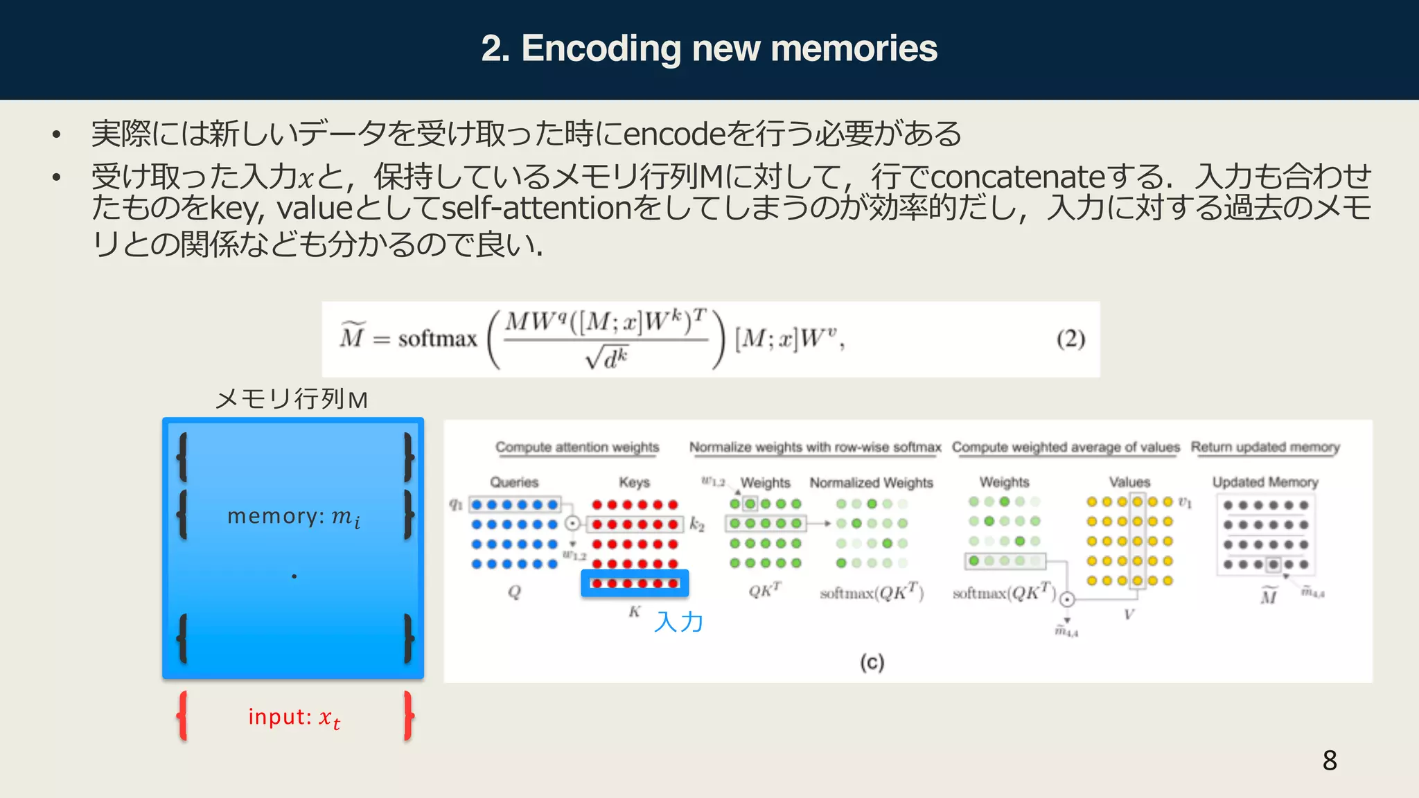 Relational Recurrent Neural Network Ppt