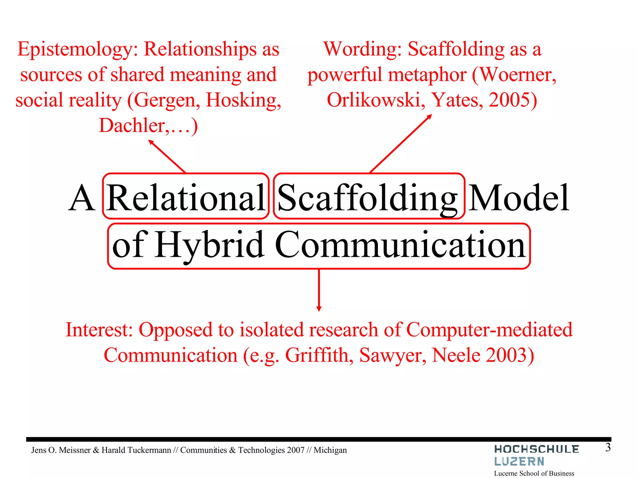 Relational_Scaffolding_Model_of_Hybrid_Communication | PPT