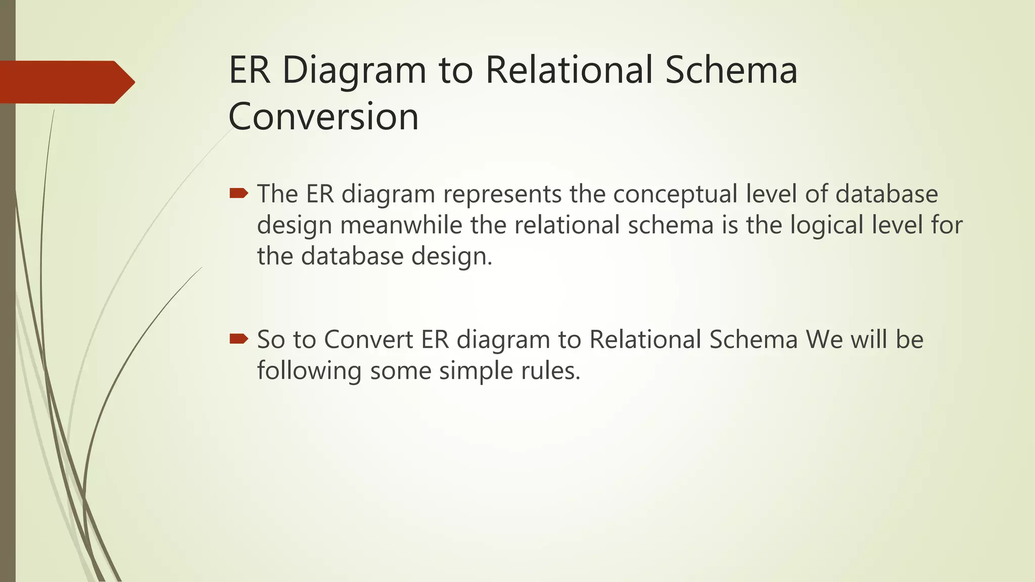 Presentation On Relational Schema Database Ppt 1652