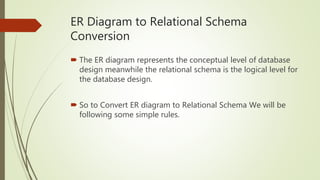 Presentation on Relational Schema (Database) | PPTX