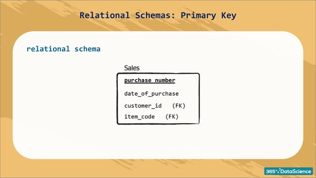 Relational schemas - Primary key.pdf