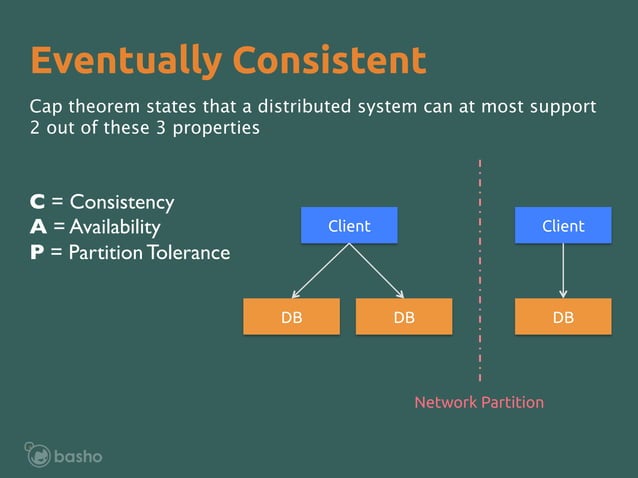 Relational Databases to Riak | PDF | Databases | Computer Software and Applications