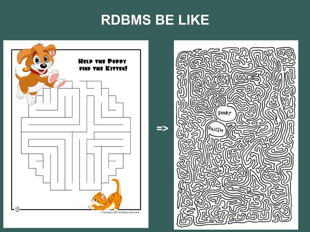 Relational Databases to Riak | PDF | Databases | Computer Software and Applications