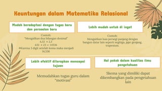 Relational Understanding and Instrumental Understanding.pptx