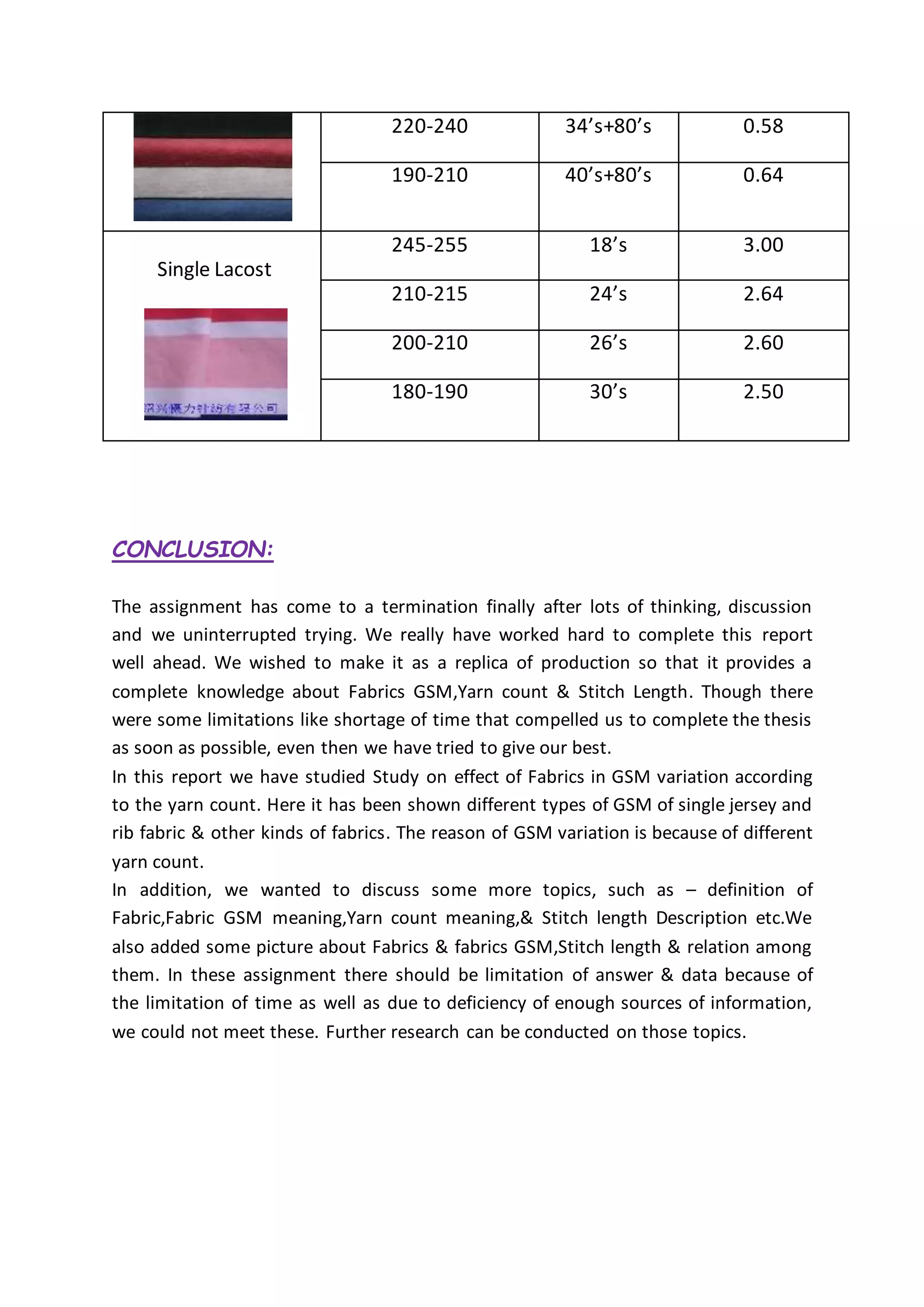 Relation among gsm,yarn count,stitch length & fabric construction | DOCX
