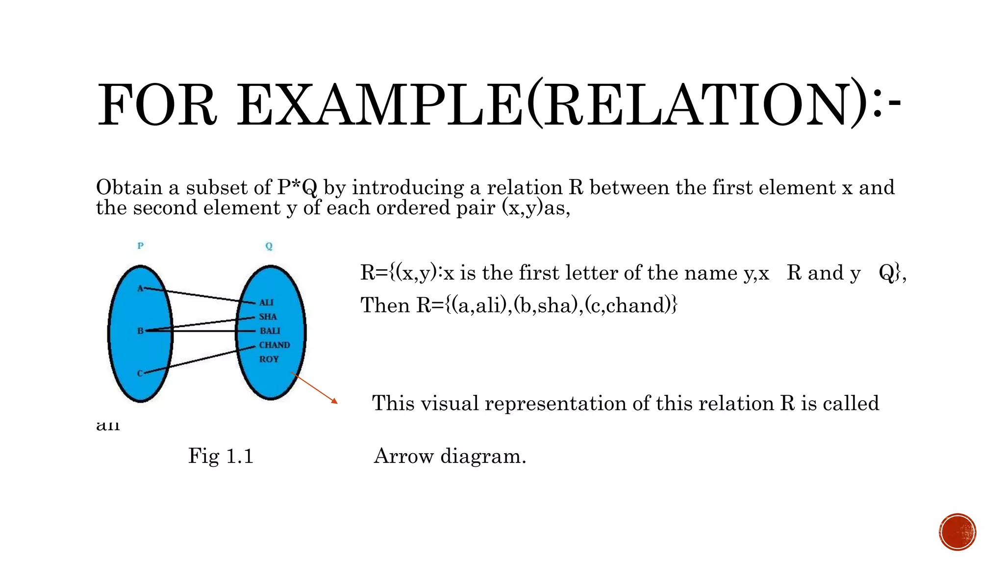 Relation and function | PPTX | Science