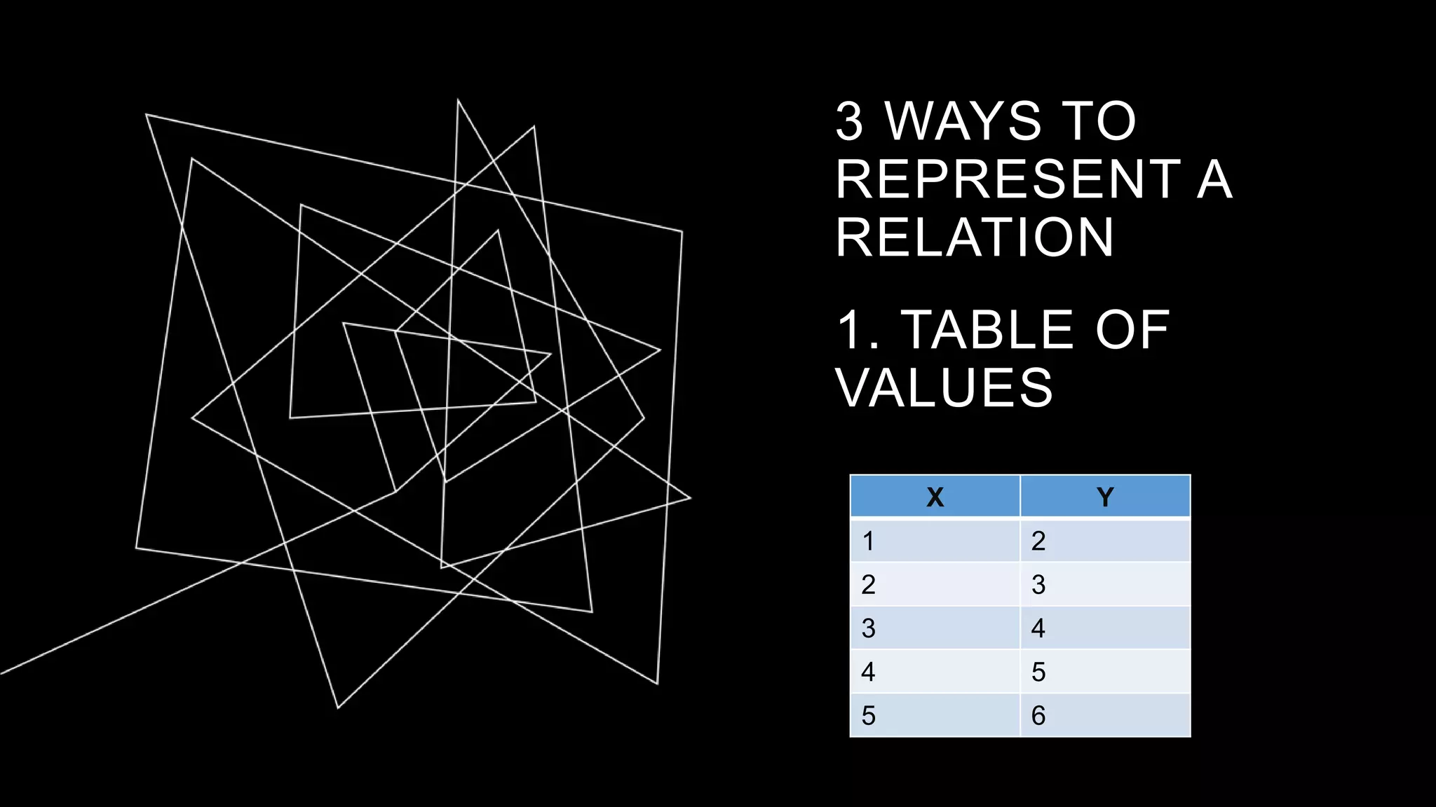 Relation and function.pptx