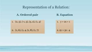 Relation and functions | PPTX
