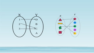 Relation and functions | PPTX